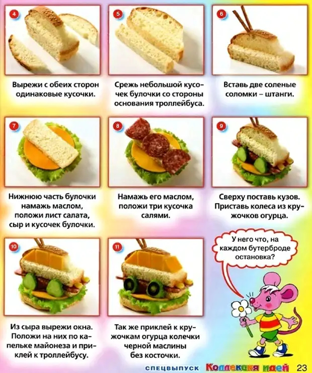 20 Gleðileg Futer Sandwiches: Master Class